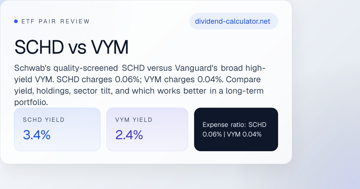 SCHD vs VYM: Dividend Growth vs High Yield